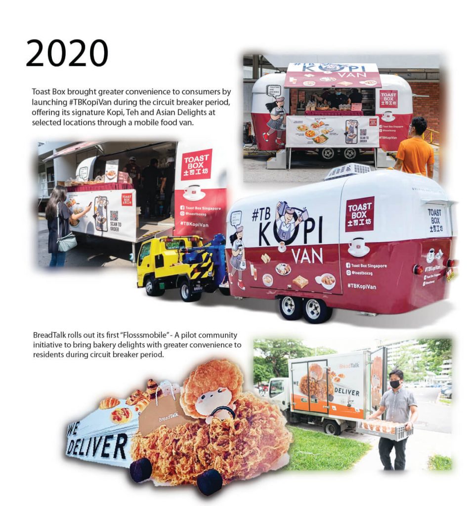 Milestones – BreadTalk