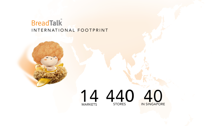 Be Our Partner – BreadTalk Group